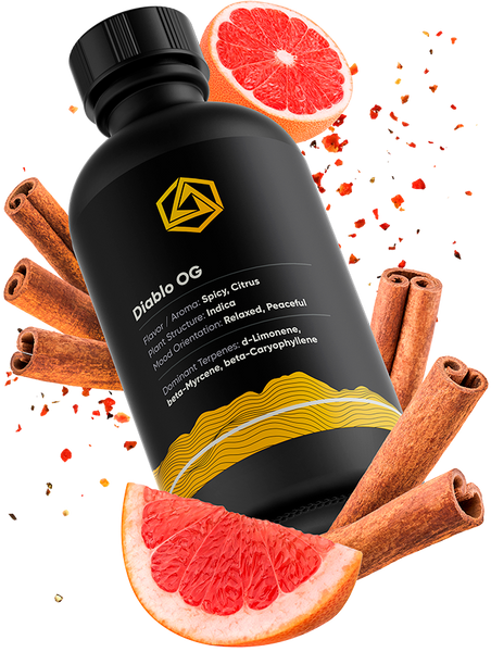 Diablo OG Strain Terpene Profile | non-Cannabis Derived | Abstrax Tech